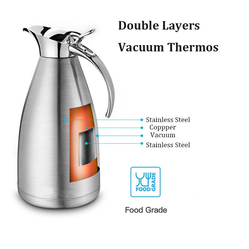 1.5L/2L Thermos Flask Thermal Water Jug Pitcher St... – Grandado