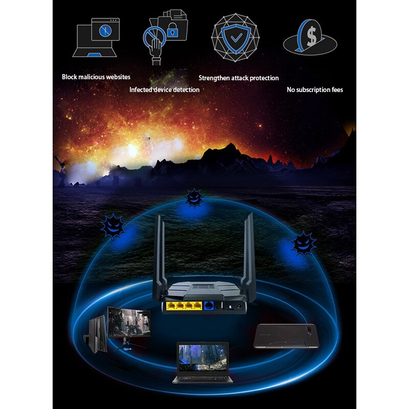 1200M Dual-Band CPU Smrat Wireless Router Wifi Rou... – Grandado