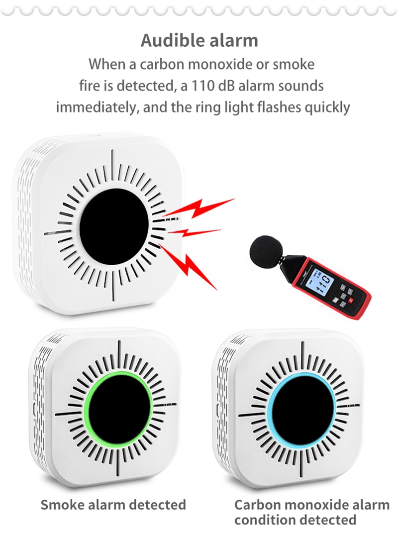 360 ° Rookmelder & Koolmonoxide Sensoren Batterij ... – Vicedeal