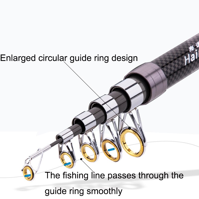 Telescopic Portable Rotary fishing 2.4M,2.7M,3.6M,... – Grandado