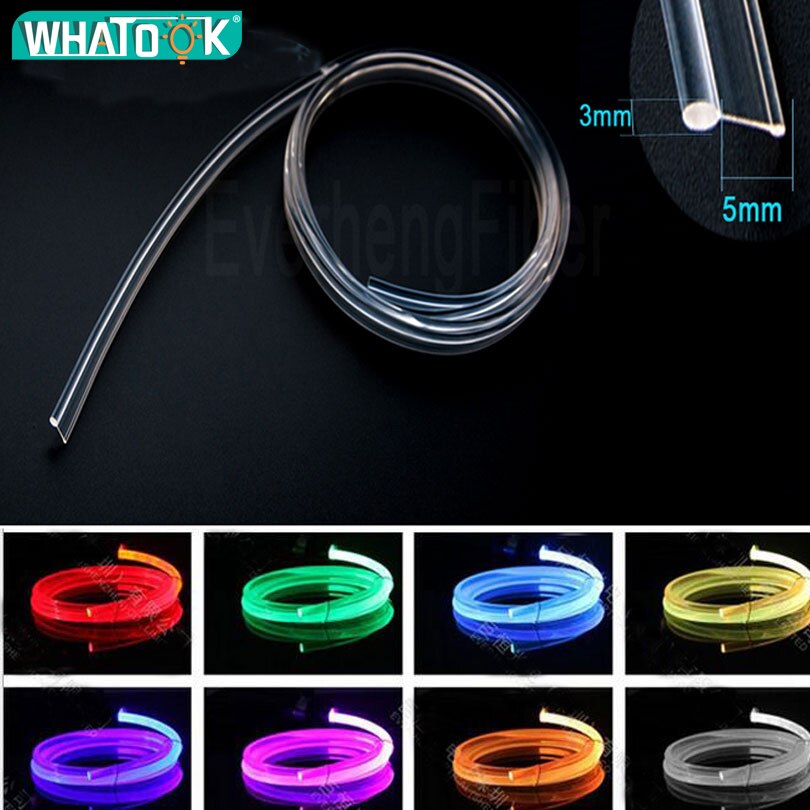 100m superheldere 3mm plastic rokrand zijgloei opt... – Vicedeal