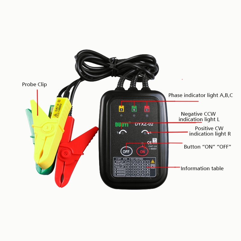 DYXZ-02 Phase Sequence Detector Phase Meter Non-Co... – Grandado