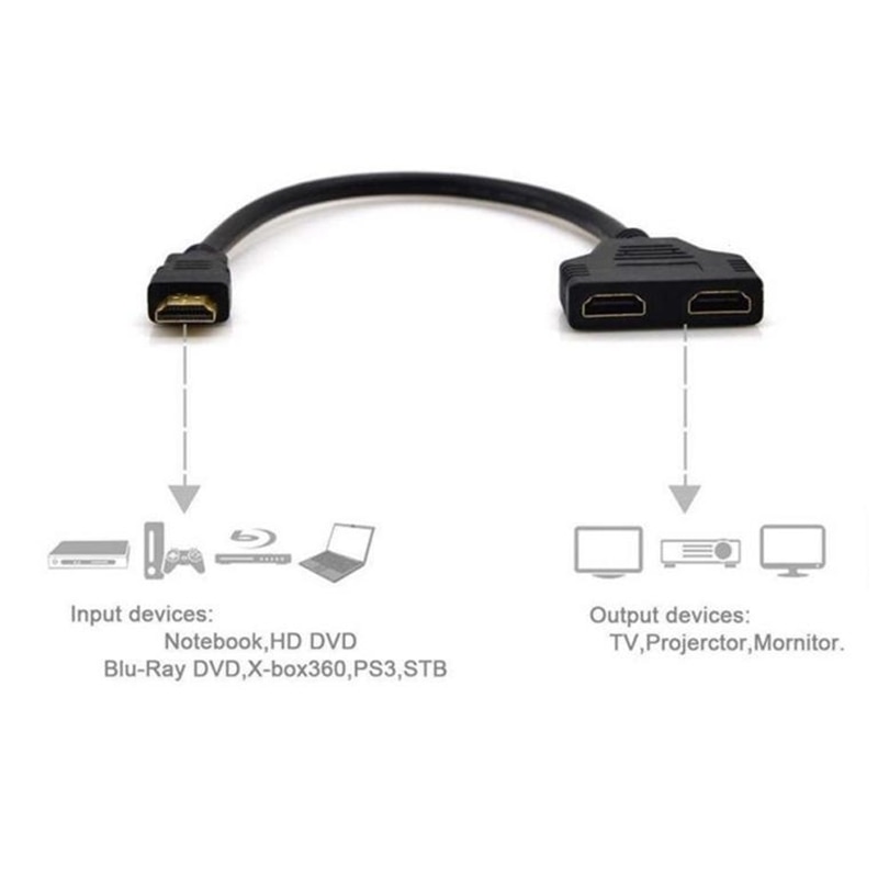 Dzlst Hdmi Splitter 1 In 2 Out Hdmi Male Naar Hdmi... – Grandado