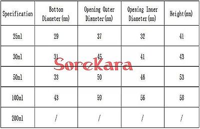 250ml PTFE Crucible Cup with Cover Lid PTFE Beaker... – Grandado