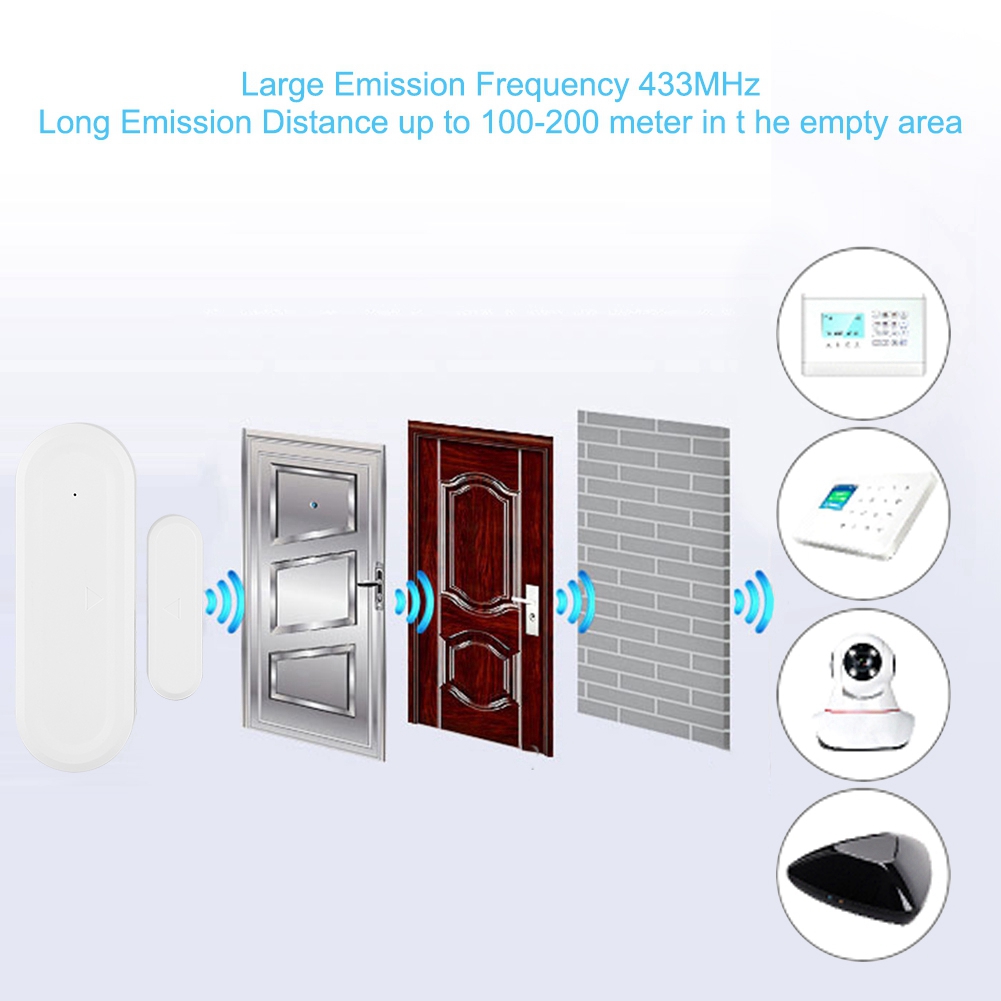 Wireless Door Window Smart Sensor BT PIR Detector ... – Grandado