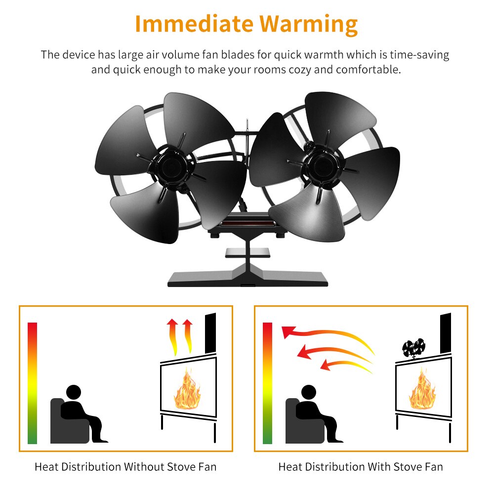 Silent Stove Fans Aluminum Heat Powered Log Burner... – Grandado