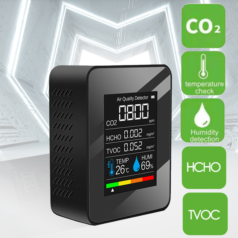 CO2 Meter Detector Air CO2 TVOC HCHO Value Analyze... – Vicedeal