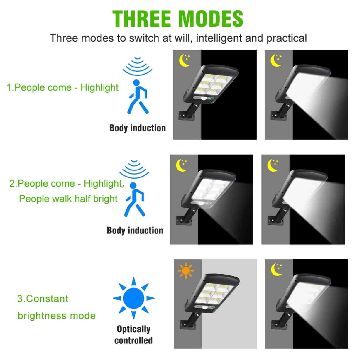 Outdoor Street Light Wall Waterproof IP65 Industri... – Grandado
