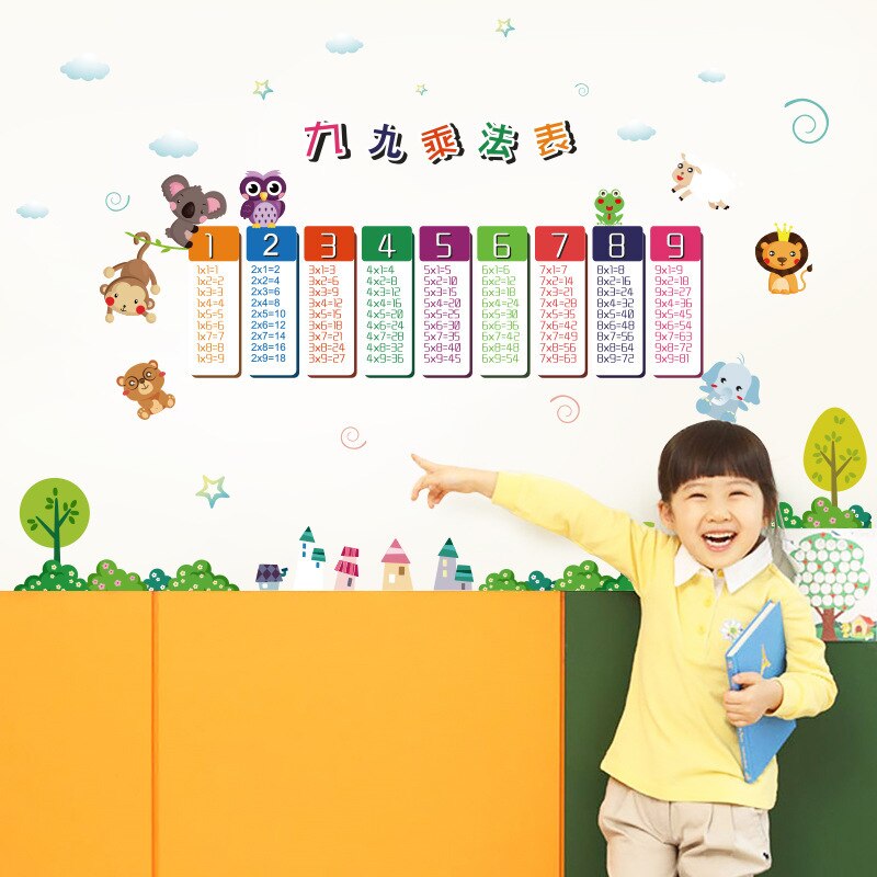 Wall stickers 99 multiplication table children's r... – Grandado
