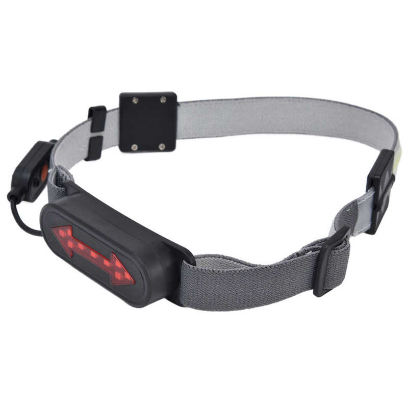 Head Flashlight Multi Light Mode Headlamps for Cam... – Vicedeal