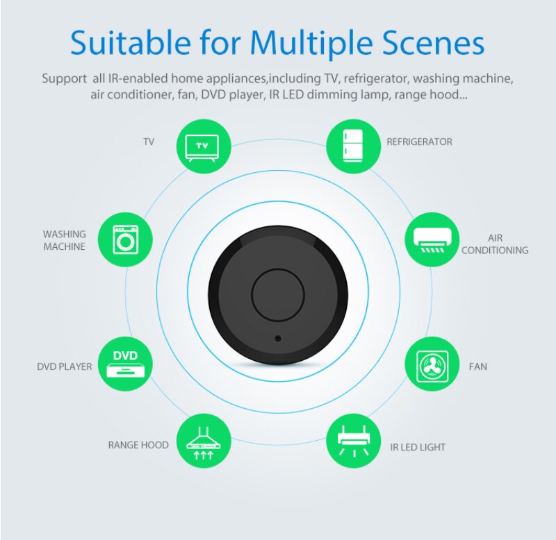 Tuya Wifi Smart Infrared Ir Universal Remote Contr Vicedeal
