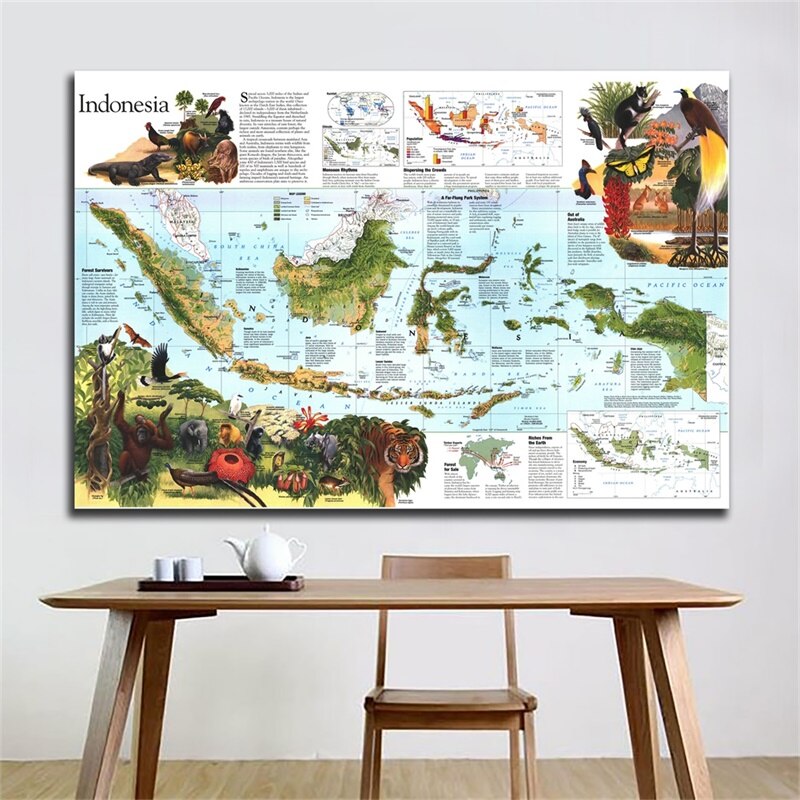 Indonesia World Map Wall Poster 84*59cm Vinyl Worl... – Grandado