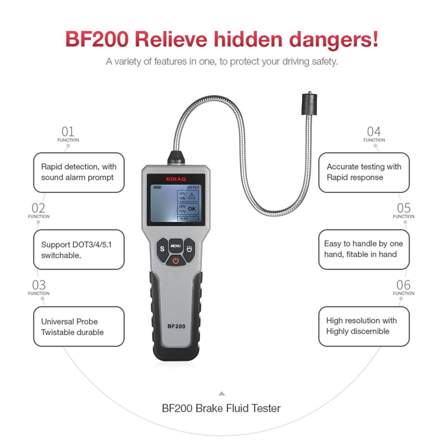 Oil Check Pen Universal Brake Fluid Tester Car Bat... – Vicedeal