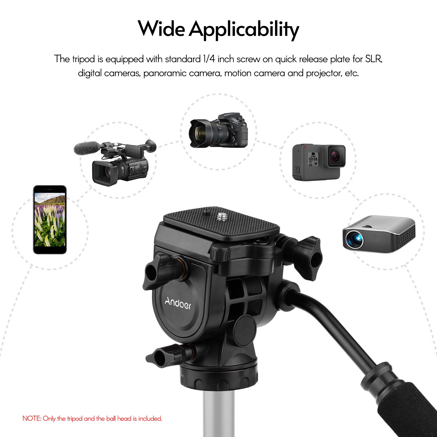 Fluid Hydraulic camera Tripod Ball Head Panoramic ... – Grandado