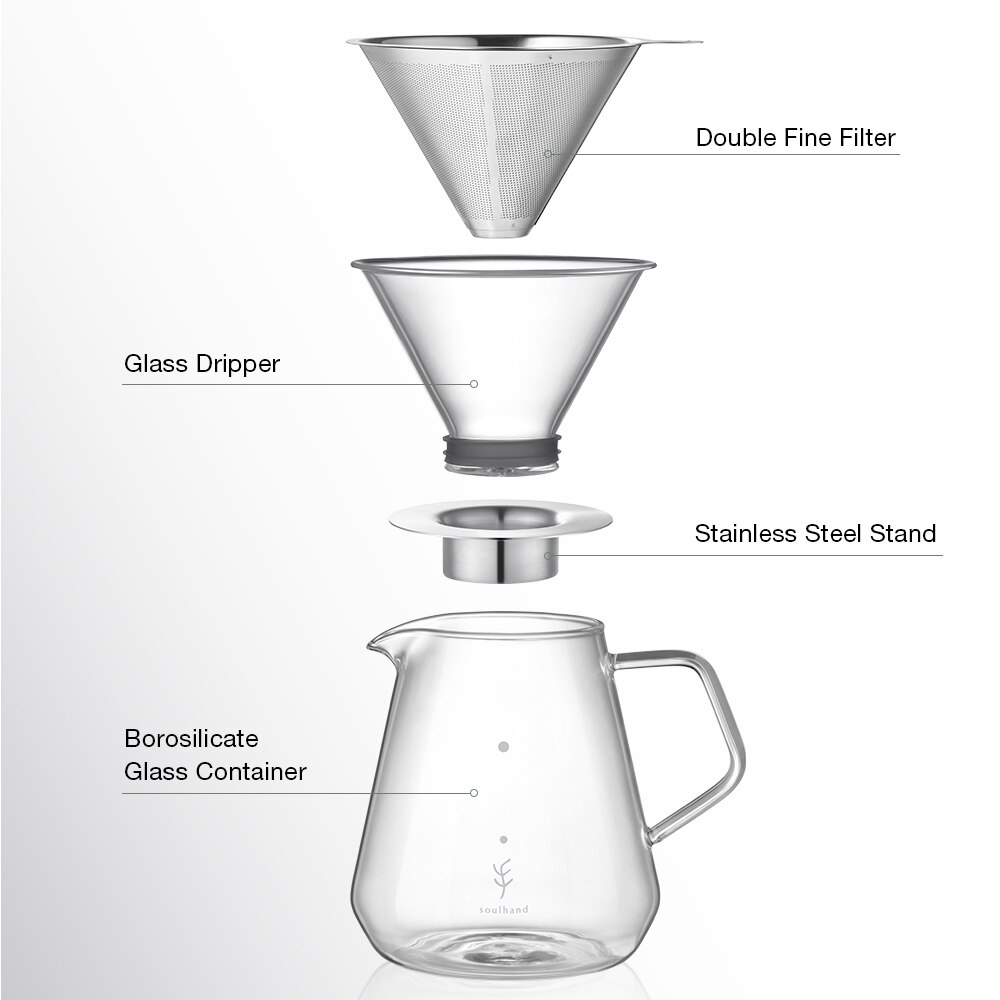 SOULHAND Pour Over Coffee Machine Drip Glass Coffe... – Grandado