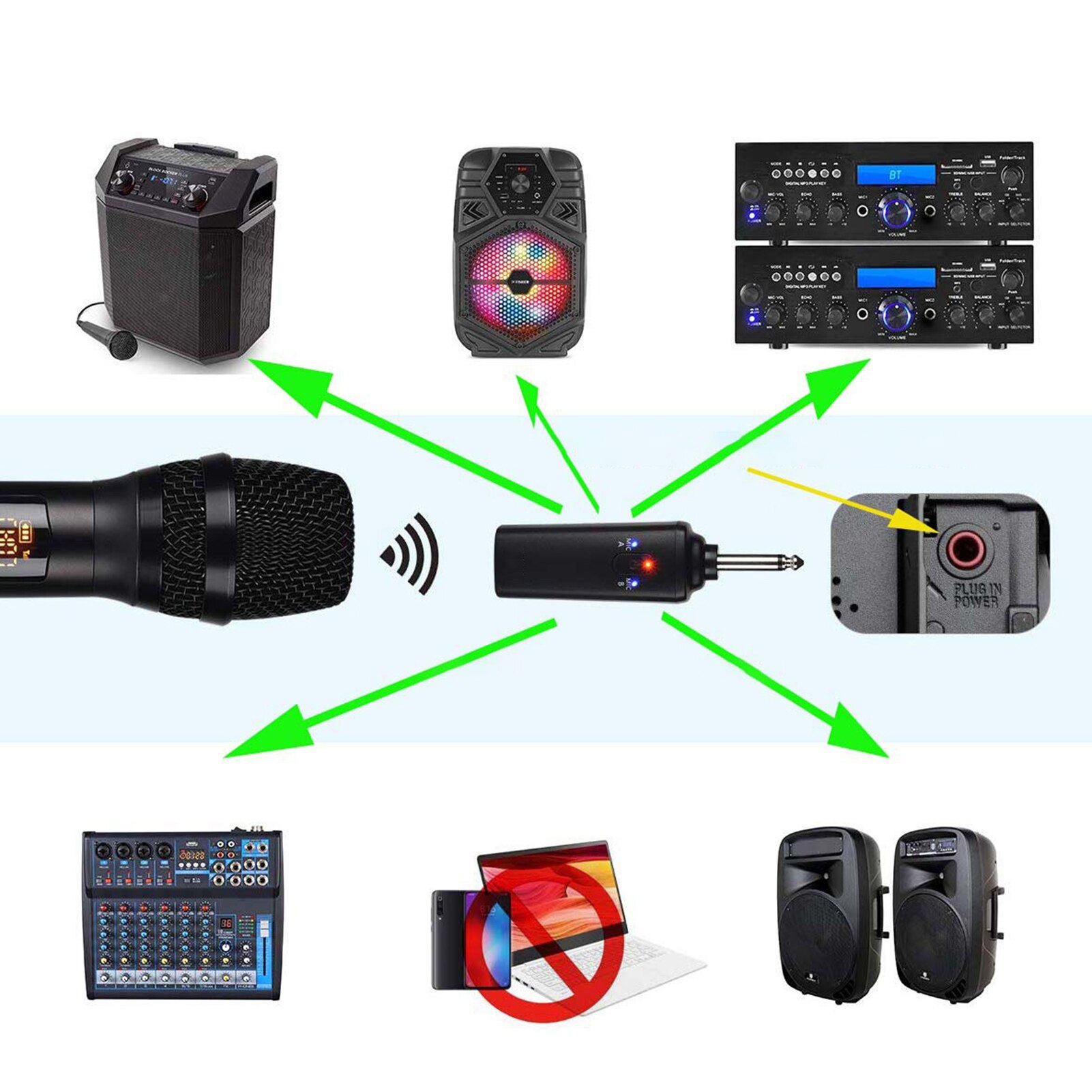 Performance Wireless Microphone FM Dynamic Mic For... – Grandado