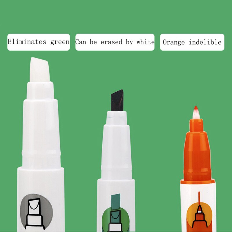 Japan Kokuyo Annotation Pen Set Invisible Pen Cove... – Grandado