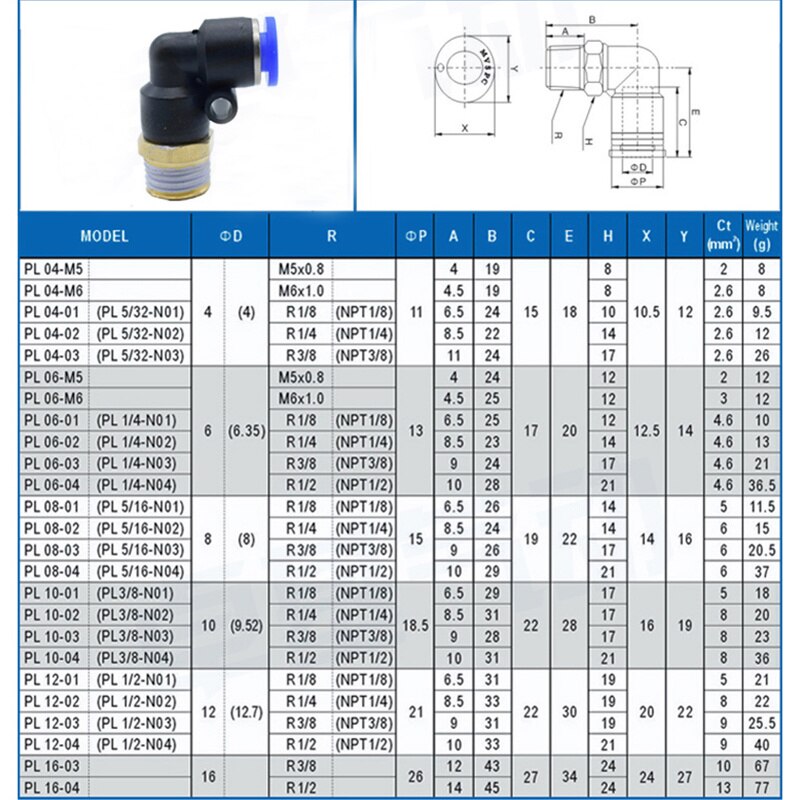 PL14-04 PL16-04 Pneumatische Connector Onderdelen ... – Vicedeal