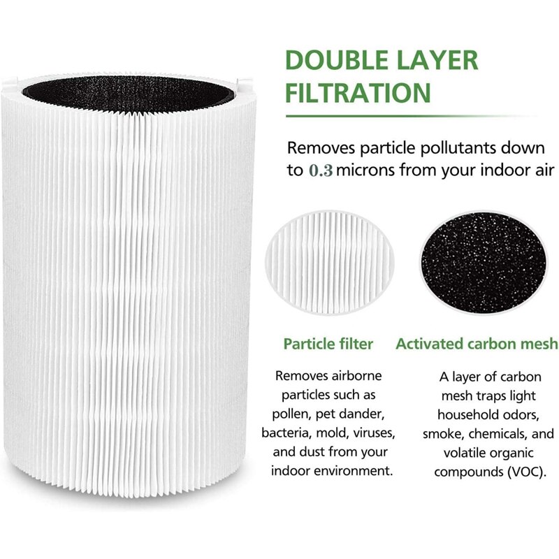 -Blue Pure 411 Replacement Filters for Blueair Blu... – Vicedeal