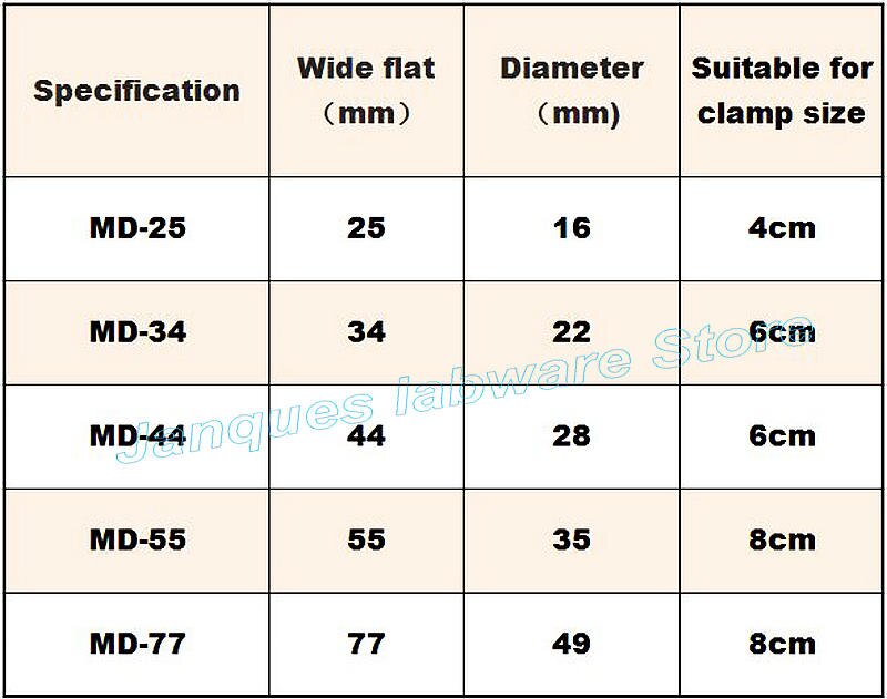 1Meter Of 5Meter/Roll Geregenereerde Cellulose Dia... – Grandado