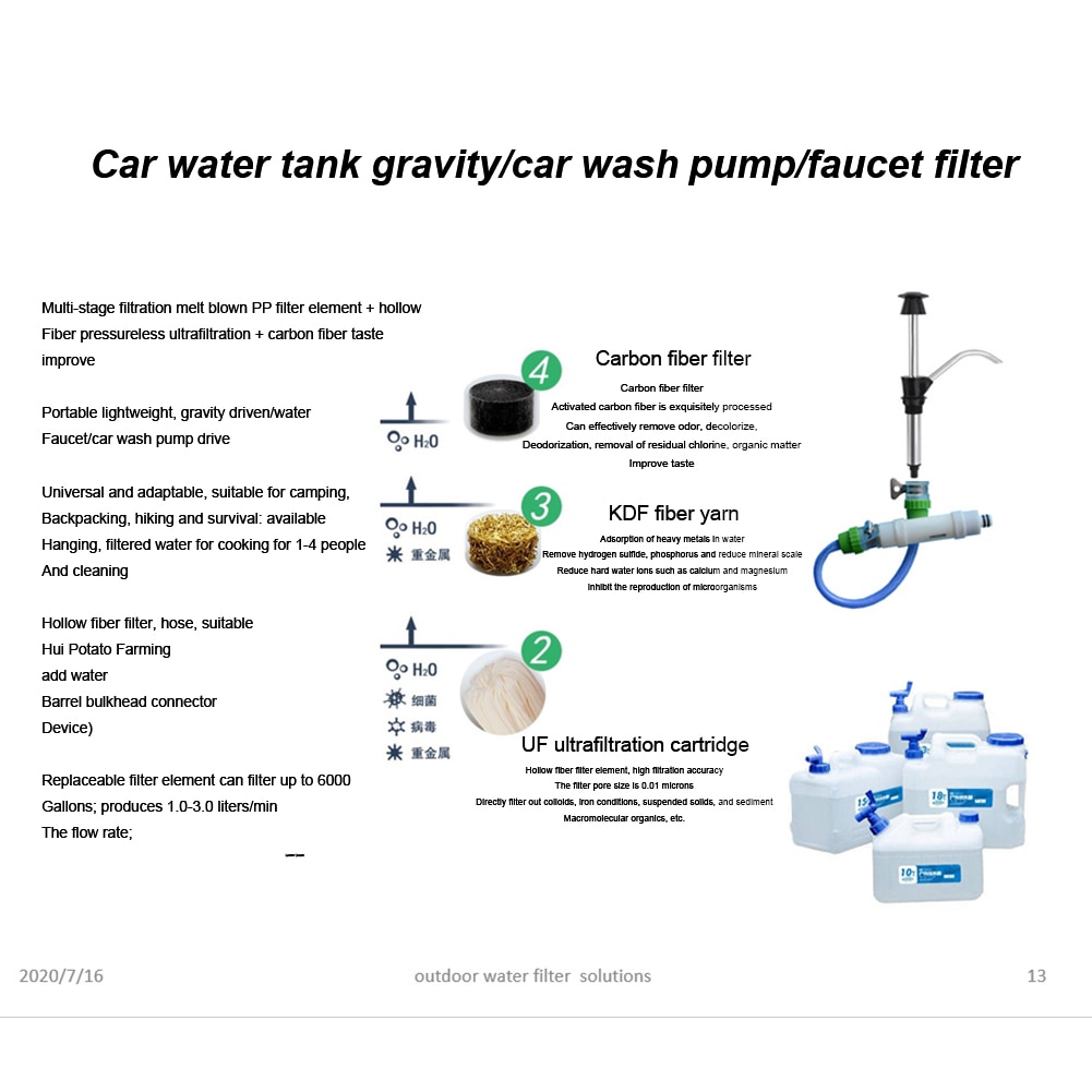 Cleaning Tool Universal Water Filter Faucet Antiba... – Vicedeal