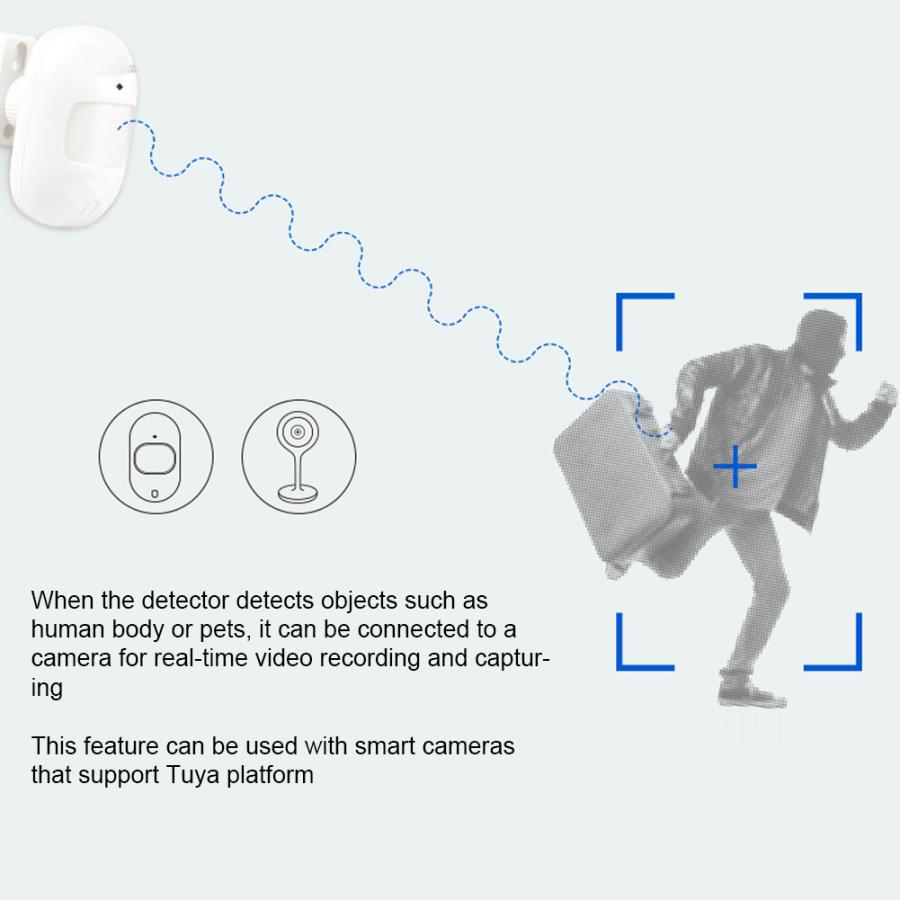 Smart WiFi Alarm Anti-Theft Security Burglar Alarm... – Grandado