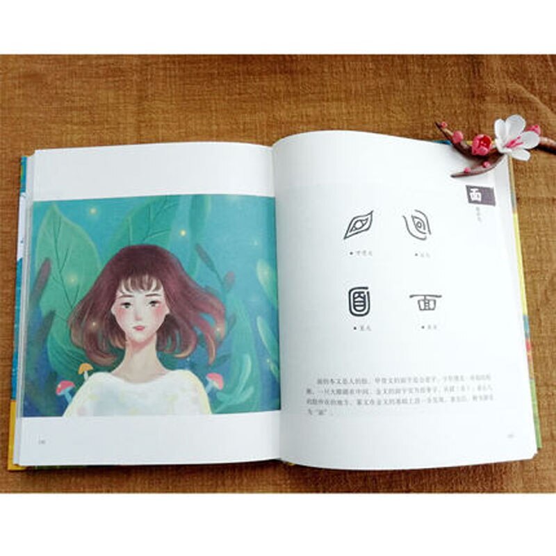 The kingdom of Chinese characters that every child... – Grandado