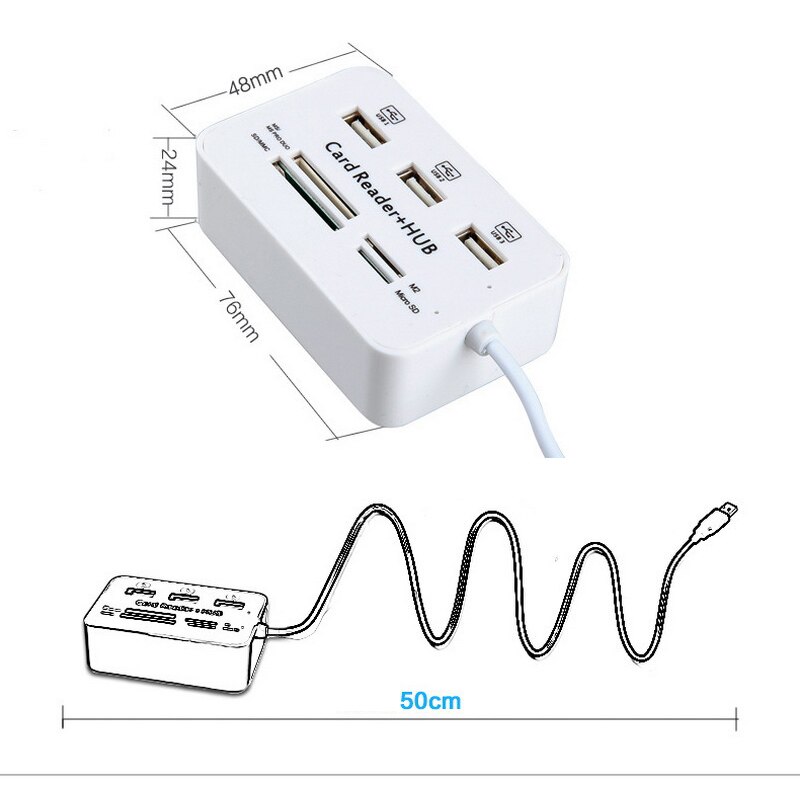 USB HUB 3.0 USB Splitter 3 Ports Extensor Multi US... – Grandado