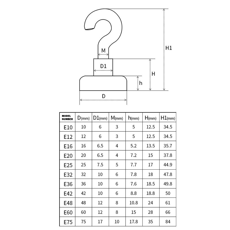 Big Size Strong Neodymium Magnet Hooks Dia42/48/60... – Grandado