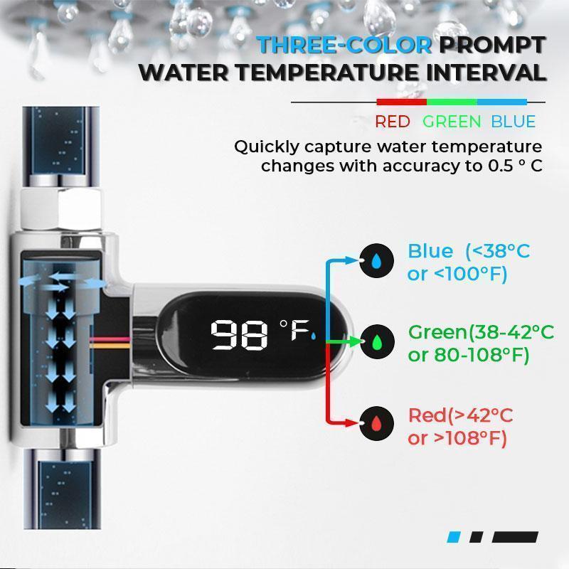 Type Shower Led Display Celsius Water Temperature ... – Vicedeal