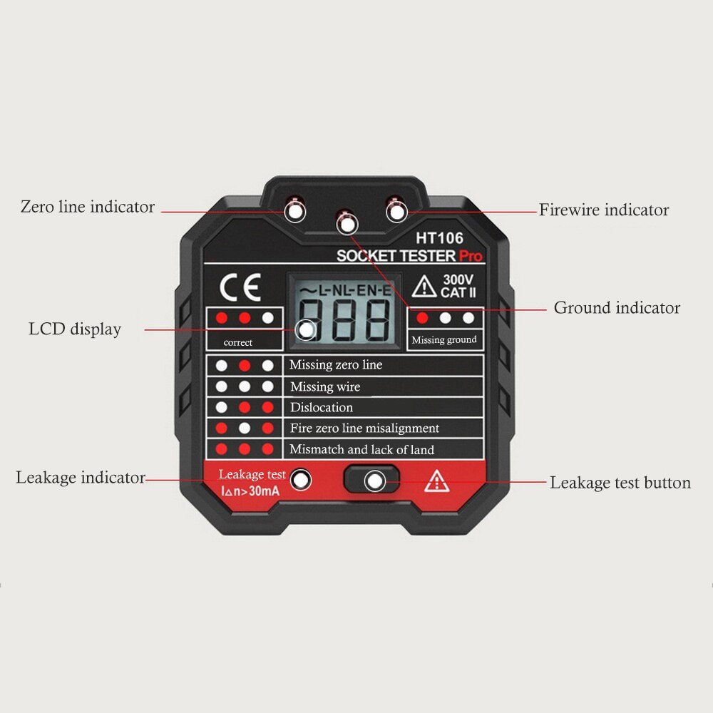 HT106 Socket Tester Digital Display Plug Socket Ch... – Grandado