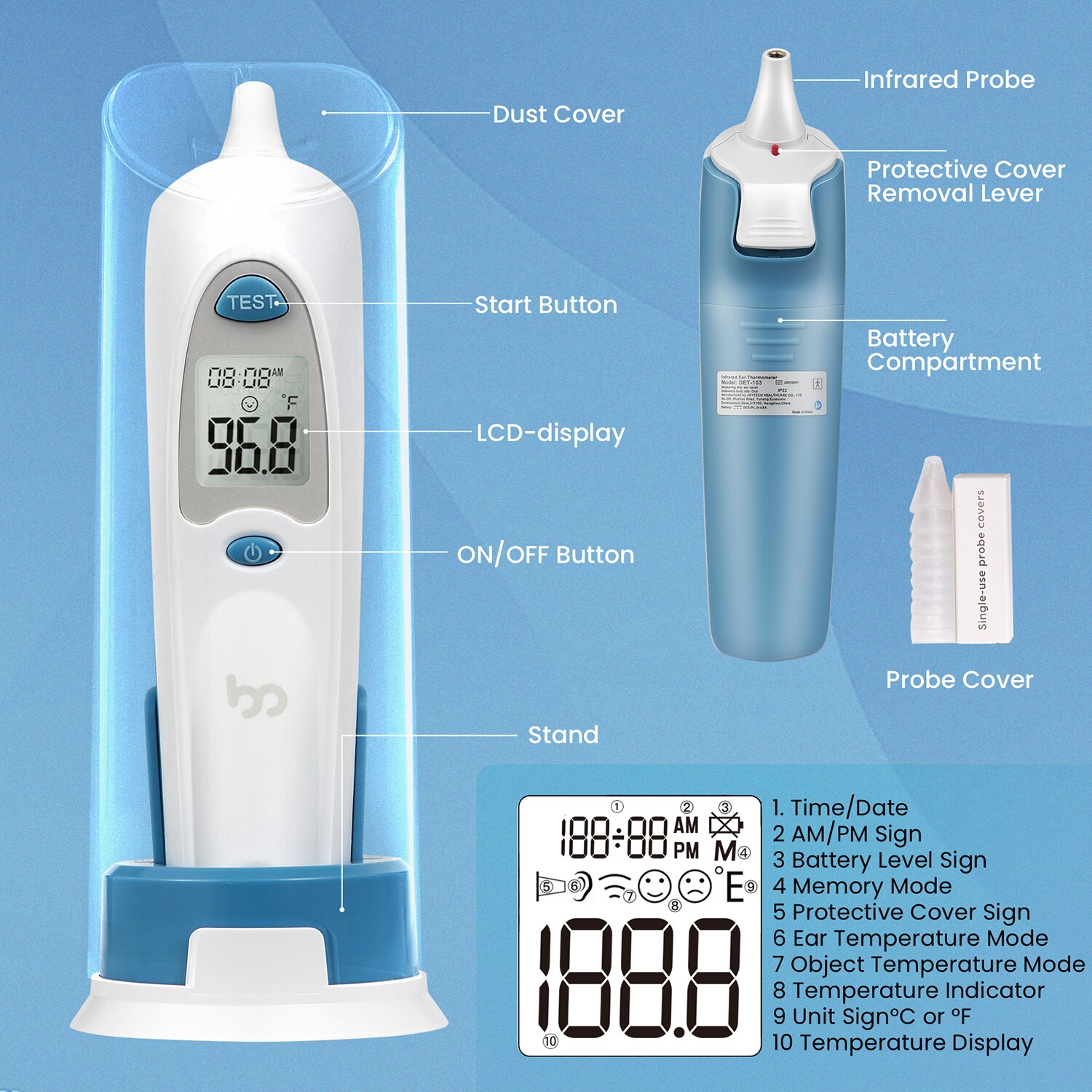 Femometer Digital Infrared Ear Thermometer for Bab... – Grandado