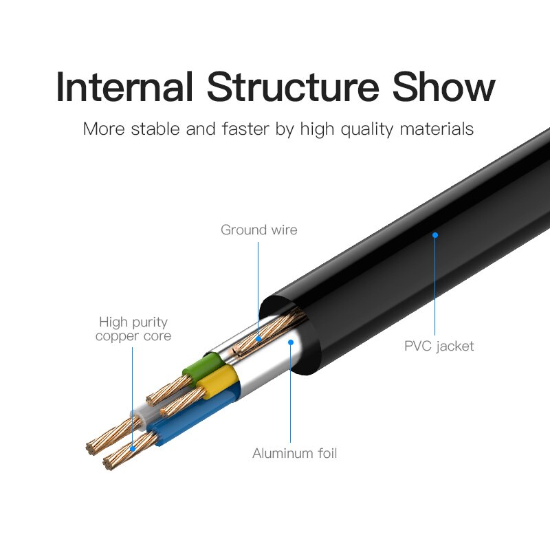 Vention USB 2.0 Print Cable USB 2.0 Type A Male To... – Grandado