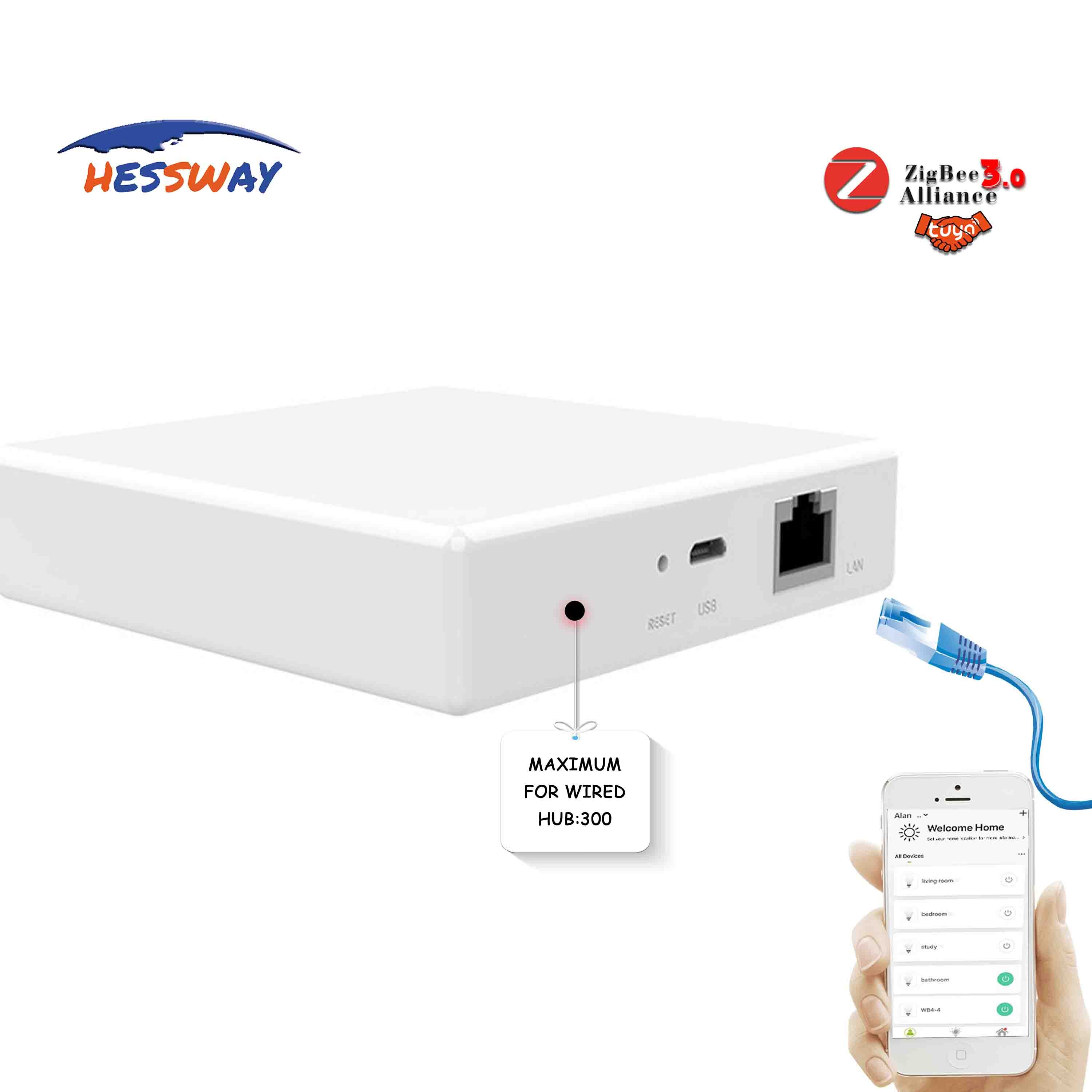 Bro smart life app wifi tuya zigbee gateway hub ti... – Grandado