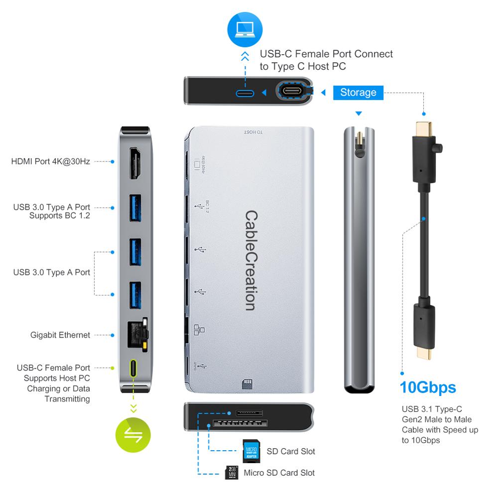USB C Multiport Adapter, cableCreation Typ C zu HD... – Vicedeal
