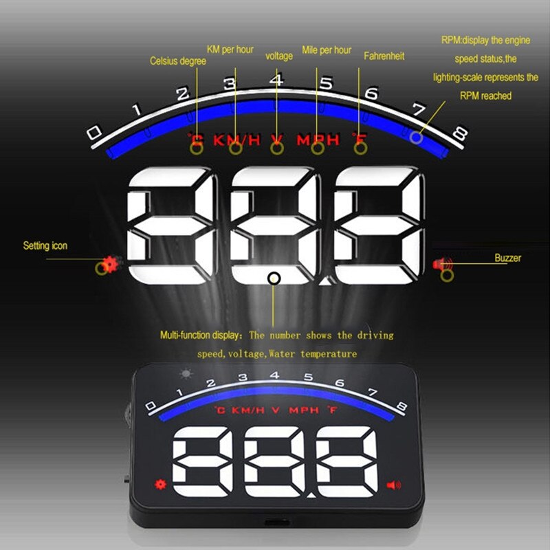 GEYIREN M6 Head Up 3.5 Inch Windscreen Projector O... – Grandado