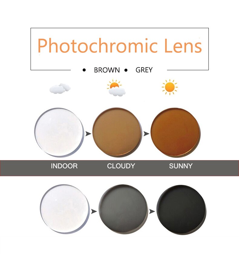 Photochromic Lens normal – Vicedeal
