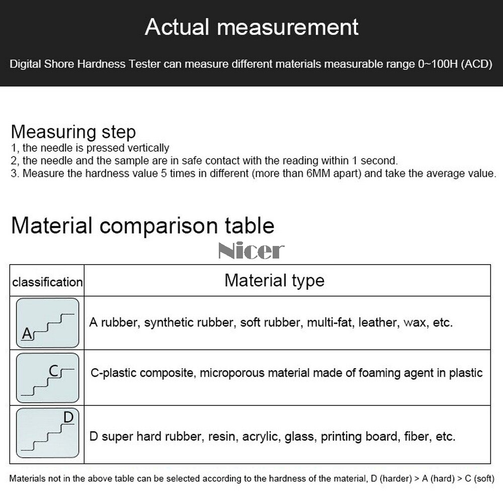 Digitale Shore Hardheid Tester Durometer Shore A/C... – Grandado