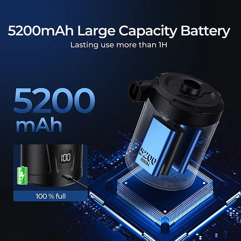 Electric Air Pump Inflator Battery Rechargeable Ai... – Grandado
