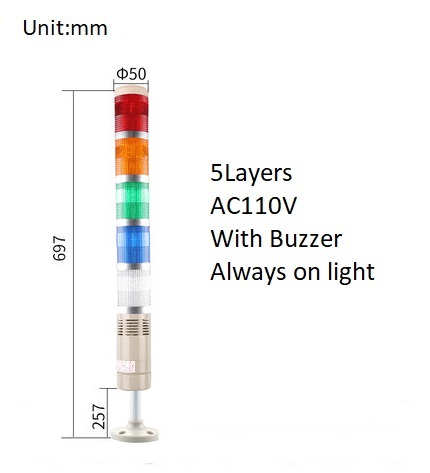 Stack Lamp Industrial Machine Emergency Stack LED ... – Grandado