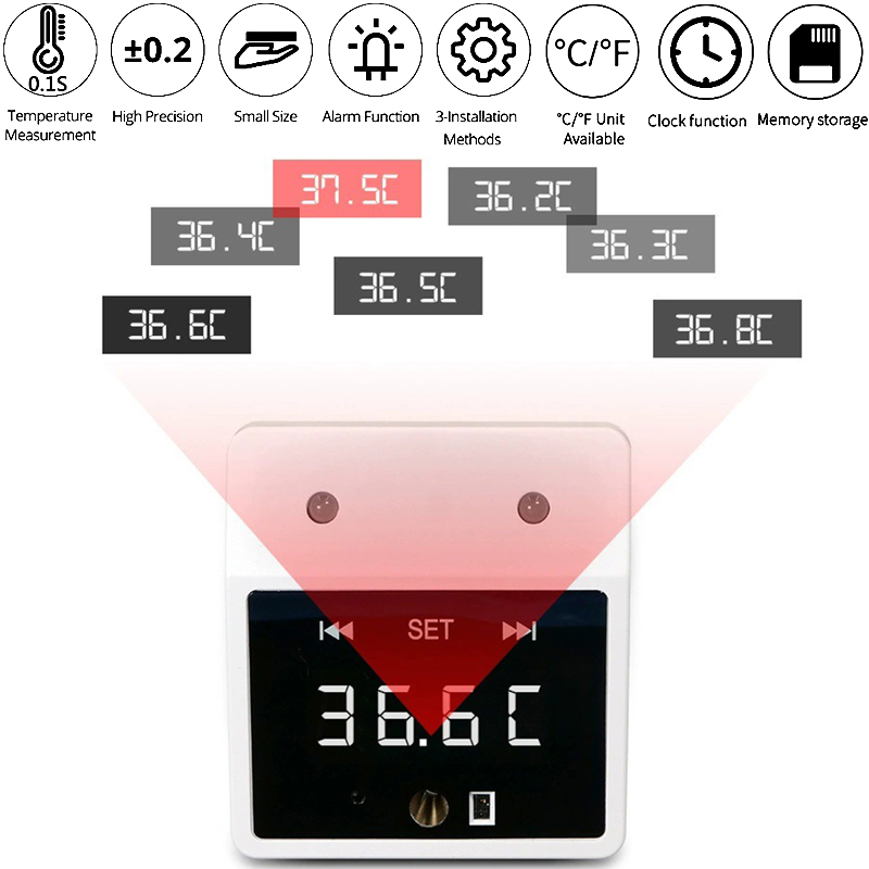 Auto Voice Alarm thermometer non-contact Wall Hang... – Grandado