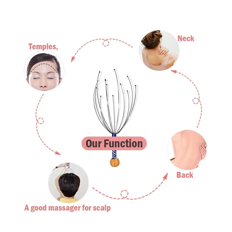1/2/4pcs Octopus Head Massager Scalp Handheld Head... – Grandado