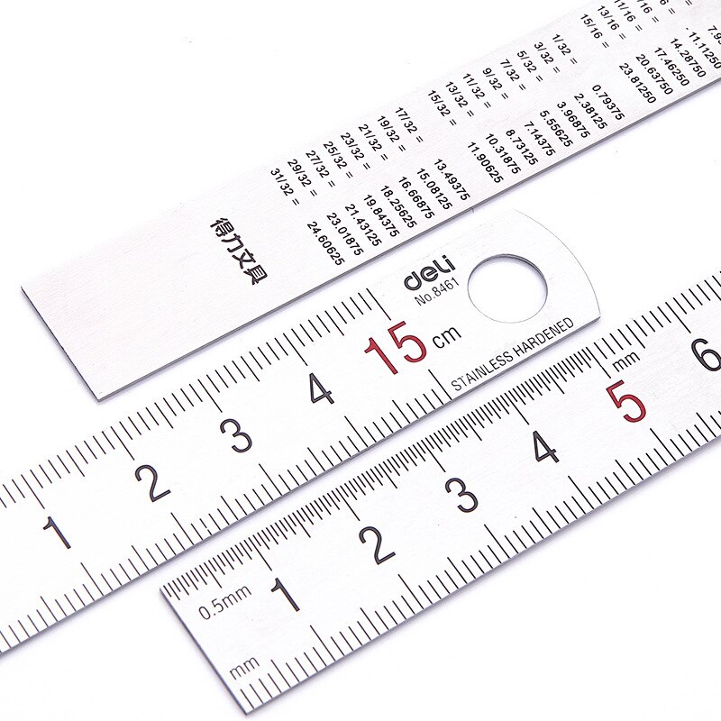 Deli 15cm Stainless Steel Metal Straight Ruler MM ... – Grandado