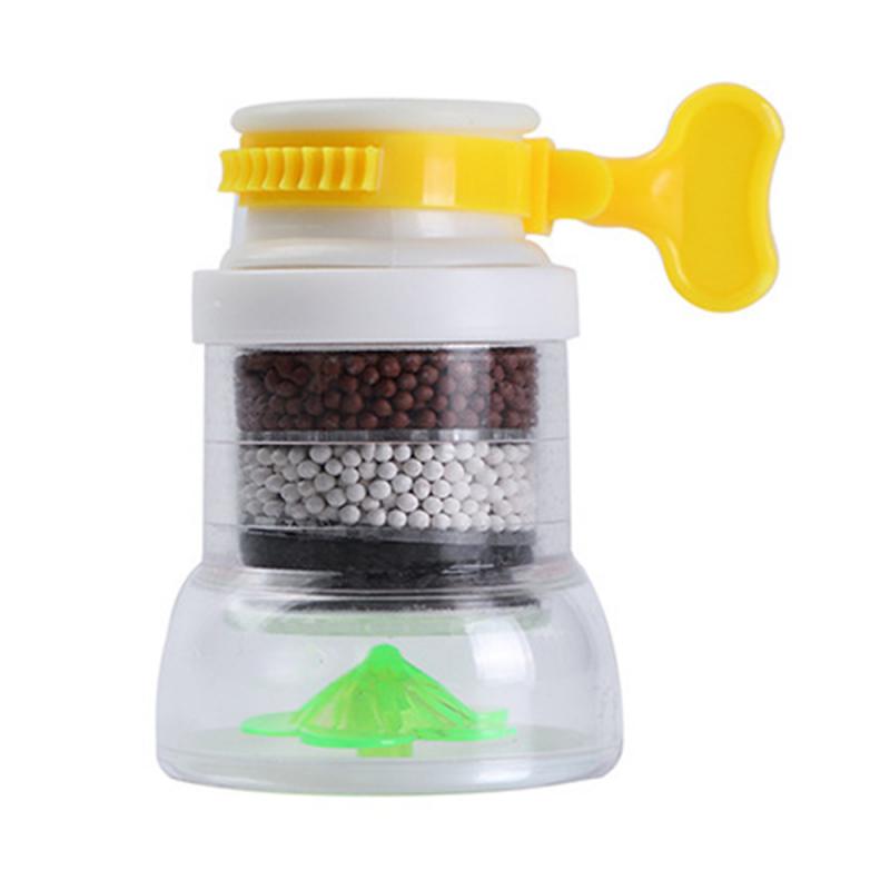 Kitchen Splash-Proof Water Outlet Shower Head Wate... – Vicedeal