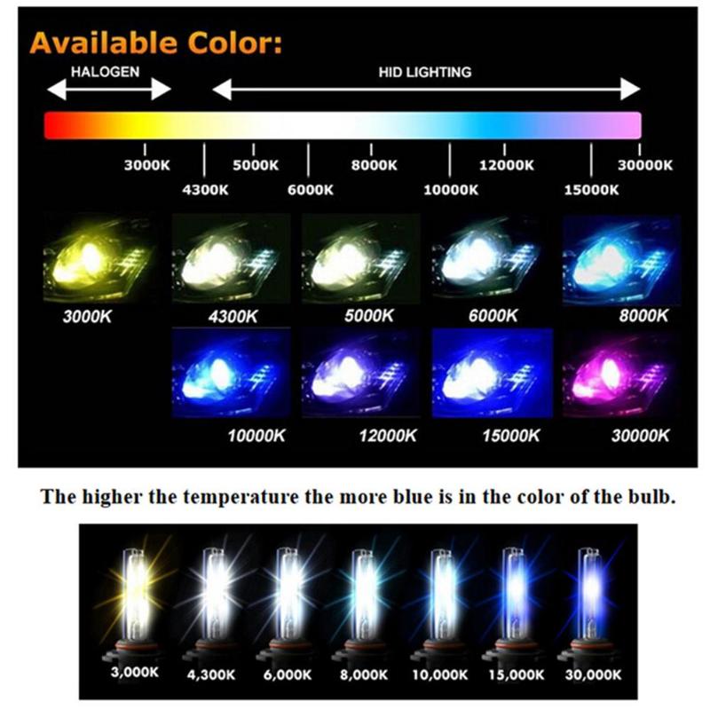 2Pcs D2S 55W OEM Car HID Headlight Replacement Bul... – Grandado