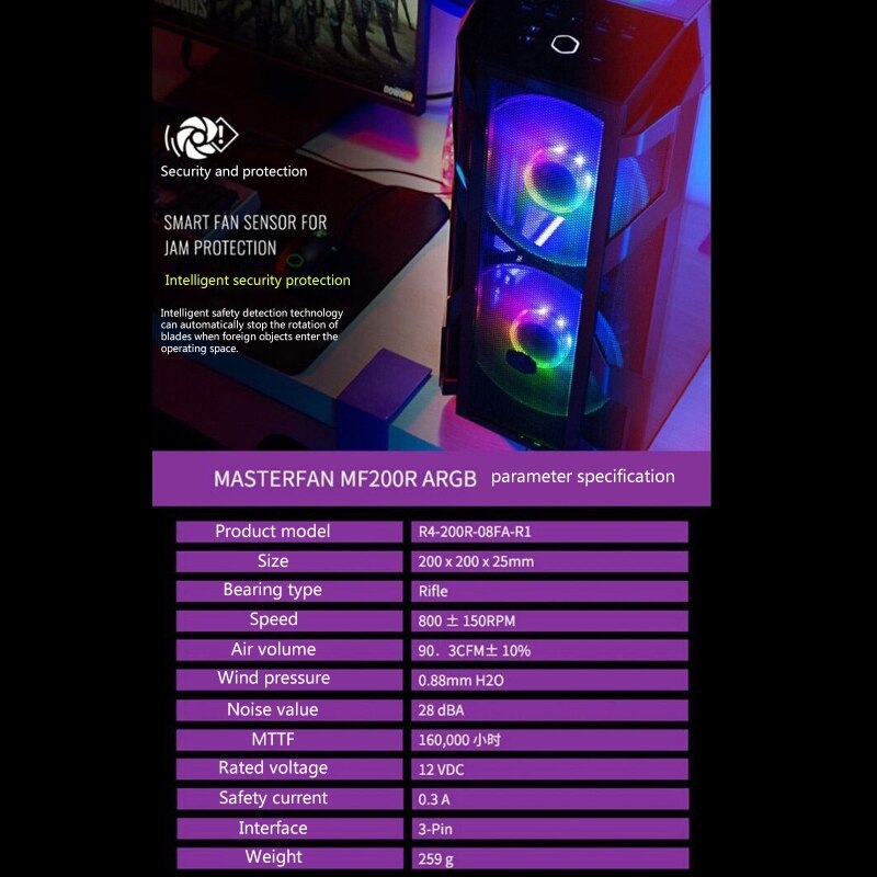 MF200R ARGB 5V 3PIN 20cm Symphony Computer Desktop... – Grandado