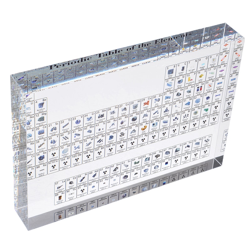 1pc Acrylic Periodic Table Of The Elements Sticker... – Grandado