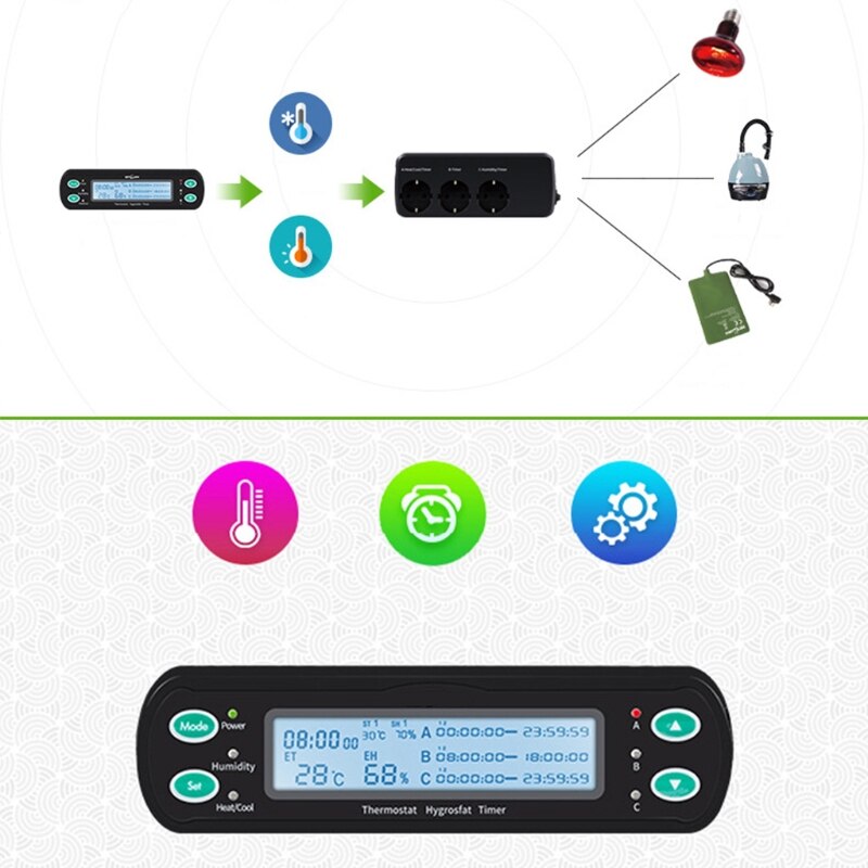 Intelligent Digital Display Reptile Pet Nest Therm... – Grandado