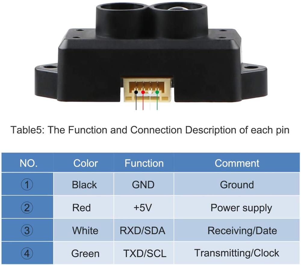 Benewake Tfmini S Lidar Range Finder Sensor Module Grandado