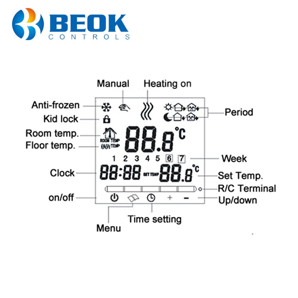 Beok 16A Electric Heating Floor Thermostat LCD Dig... – Grandado